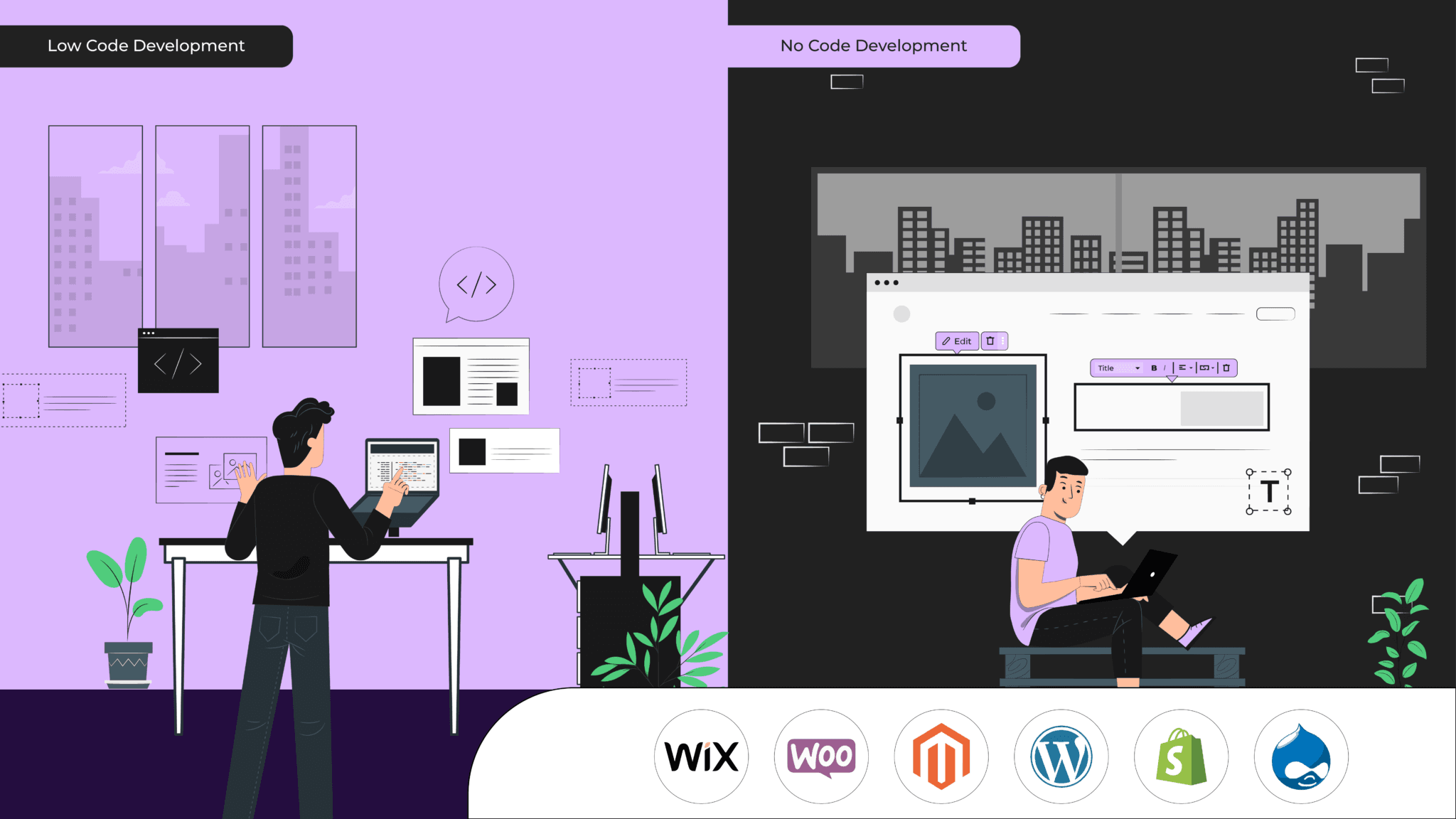 Transformation with Low Code Development - Lentera blog