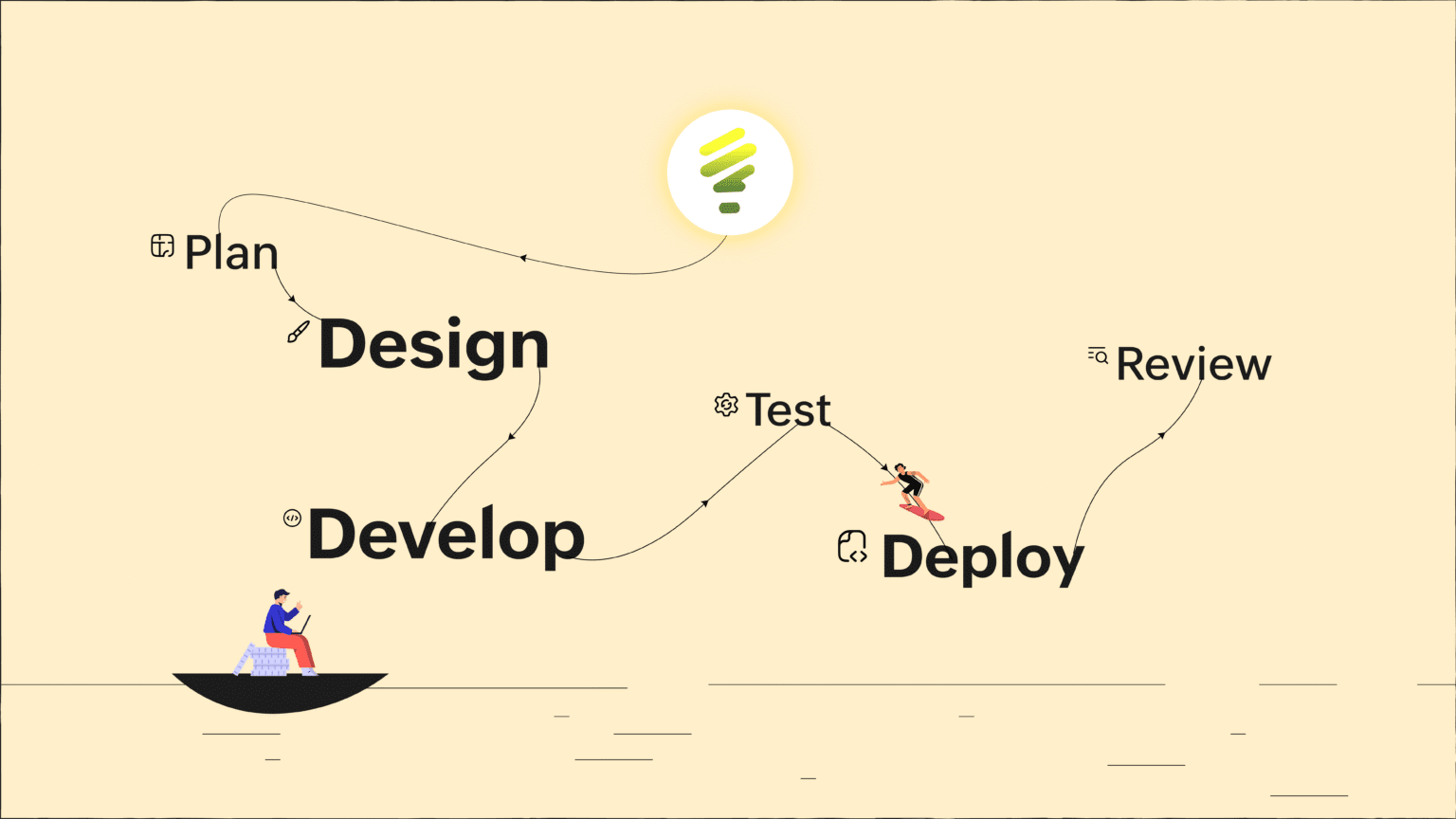 The Future of Agile Application Deployment - Lentera blog