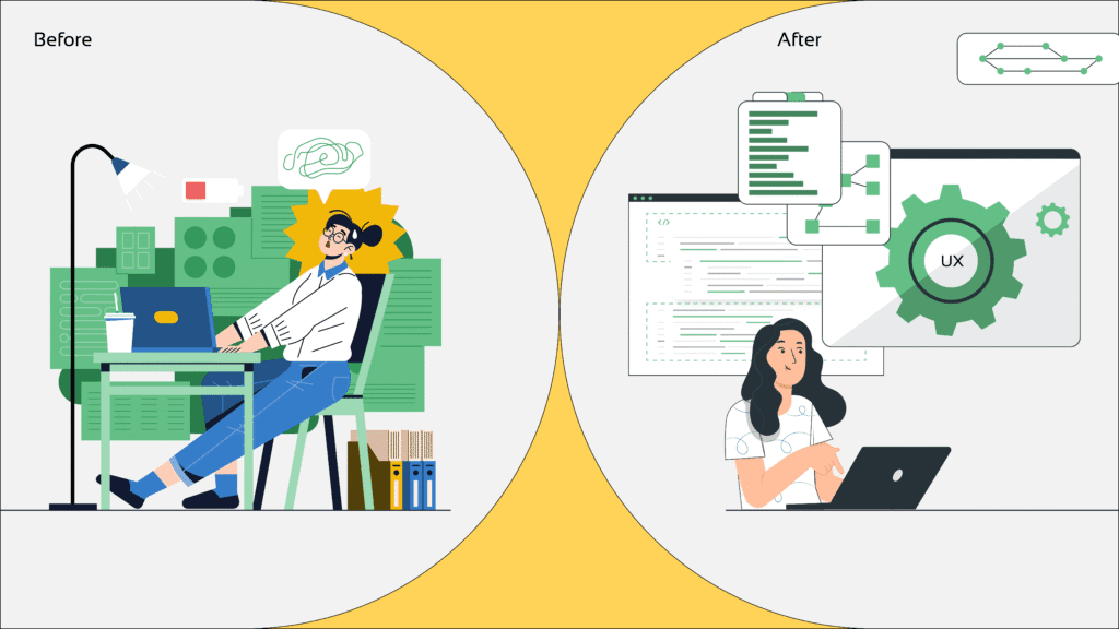 It’s Hard to Use and How We Transformed the UX - Lentera blog