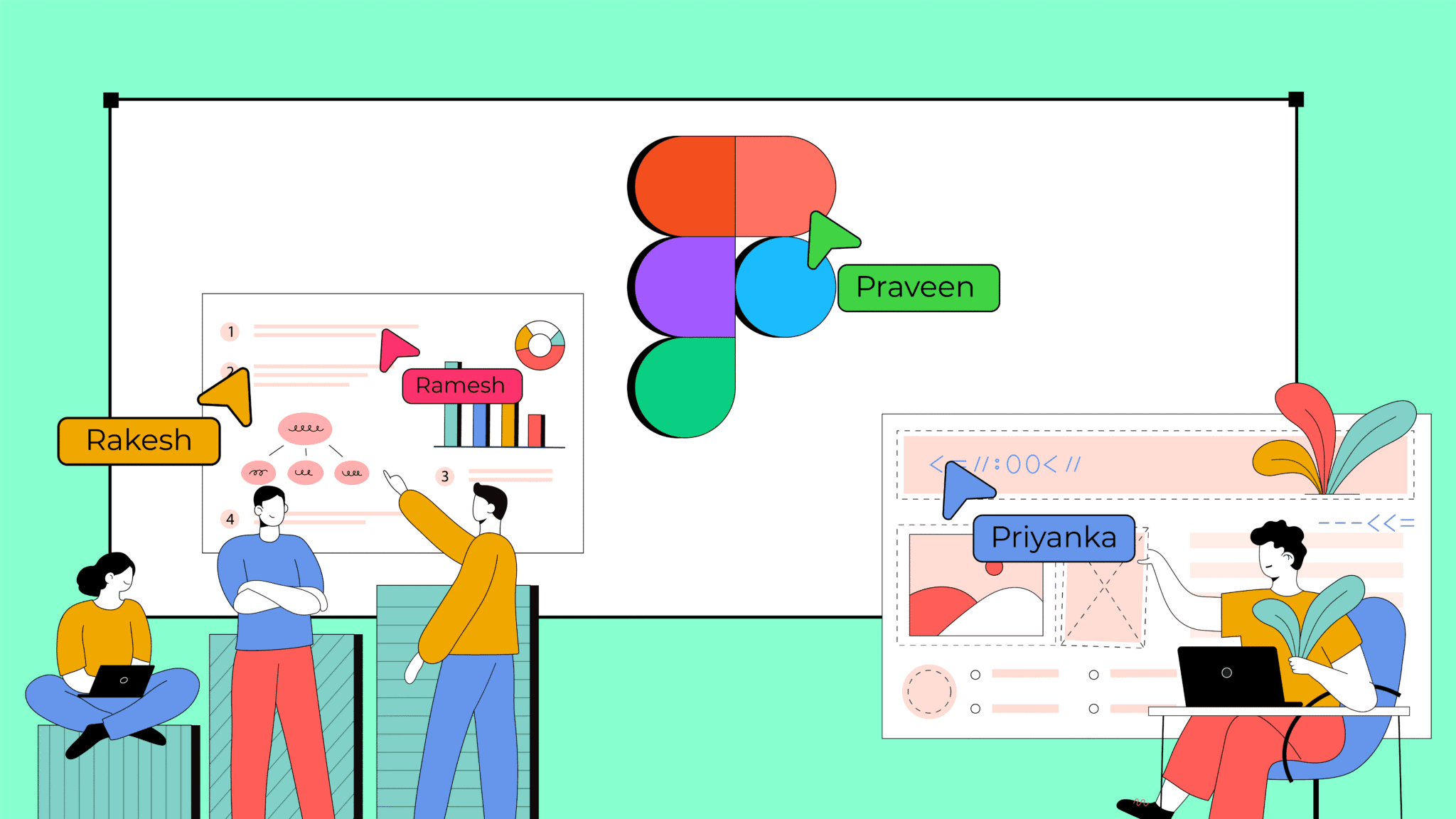 Transforming Figma’s Collaborative Power - Lentera blog